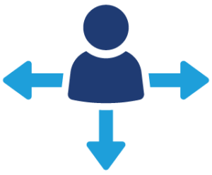 Operations | Frontline Training Solutions