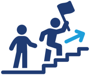 Operations | Frontline Training Solutions